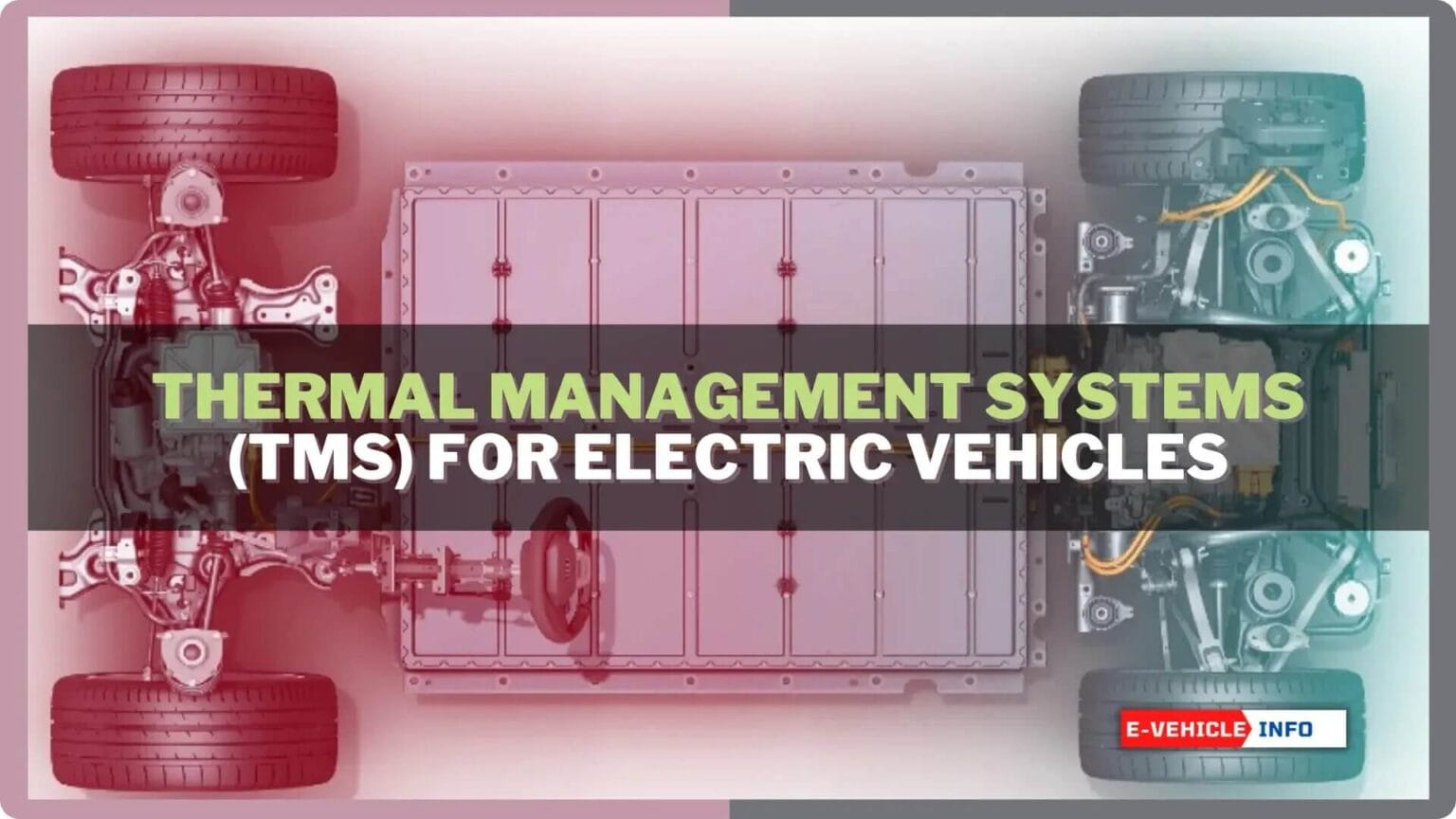 EV Thermal Management Systems: It’s Importance In Electric Vehicle - E ...