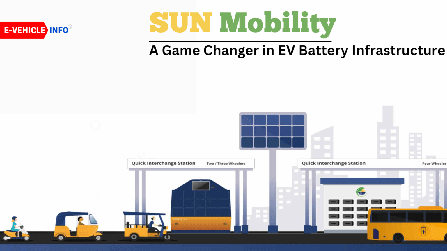 SUN Mobility: A Game Changer In EV Battery Infrastructure - E-Vehicle Info
