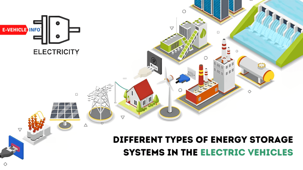 Types Of Energy Storage Systems In Electric Vehicles - E-Vehicle Info
