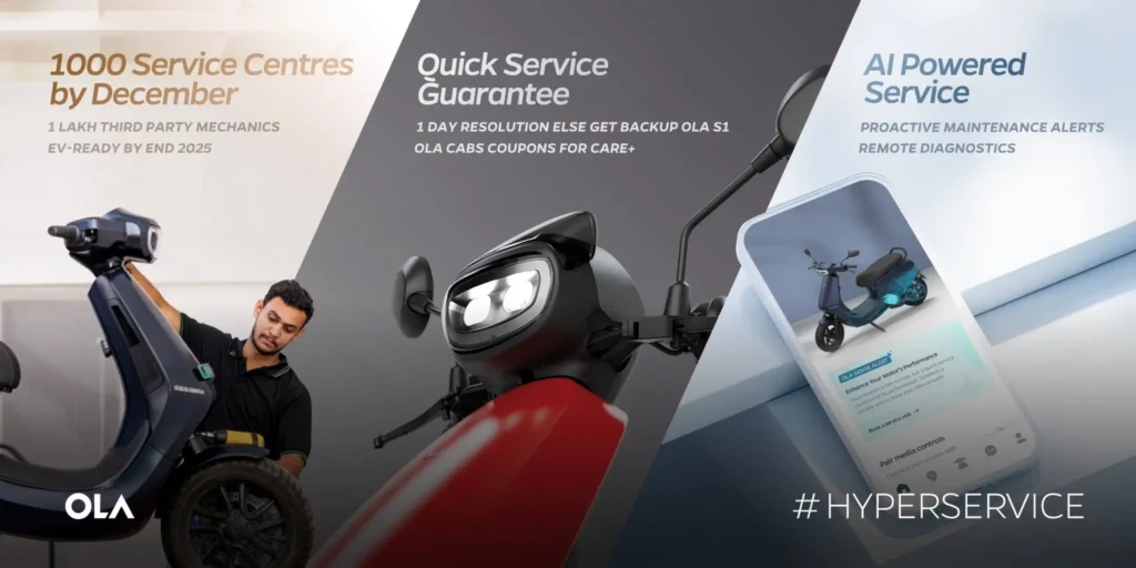 Ola Launches HyperService: 1,000+ Service Centers By December 2024 - E ...