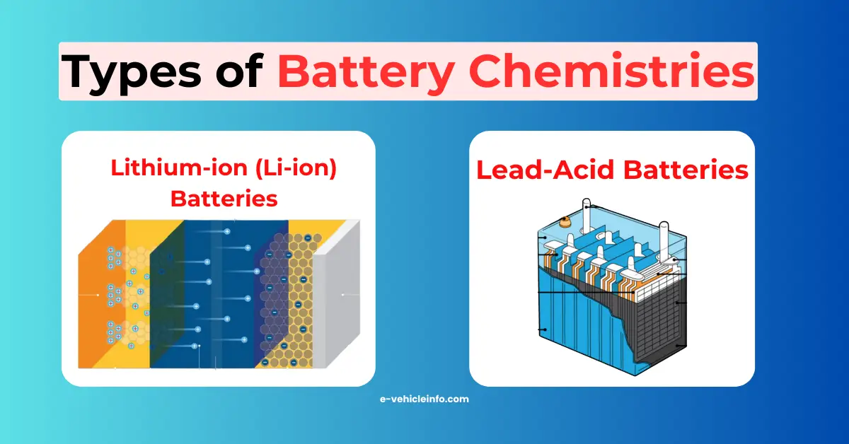 Types Of Battery Chemistries And Comparison From Li-ion To Lead-Acid ...