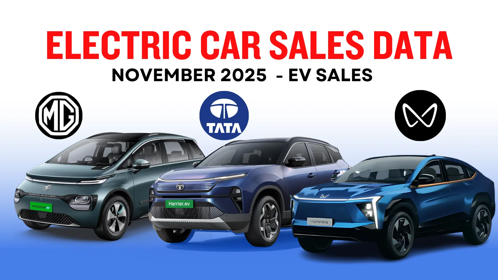 November 2025 Electric Car Sales Data - Best-Selling EVs - E-Vehicle Info